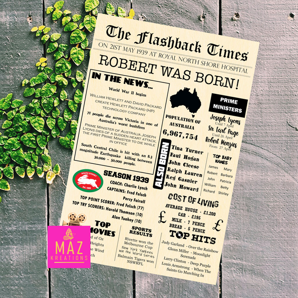 Newspaper 'Flash back' Birthday Poster – Maz Kreations